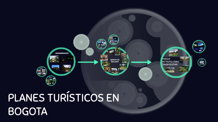 PLANES TURÍSTICOS EN BOGOTA by Maria Fernanda Nova Mahecha on Prezi