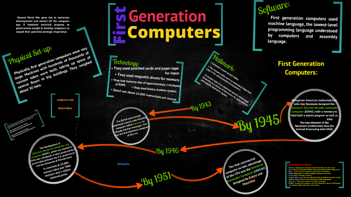History of Computers : First Generation by Cristian Delapaz on Prezi