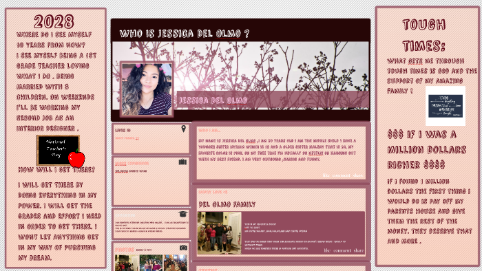 Who Is Jessica Del Olmo by maleny del olmo on Prezi