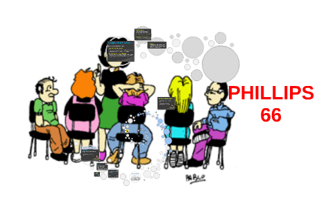 PHILLIPS 66 by Vivi D Guerrero on Prezi