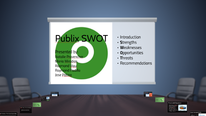 Publix SWOT by Natalie Provencher on Prezi