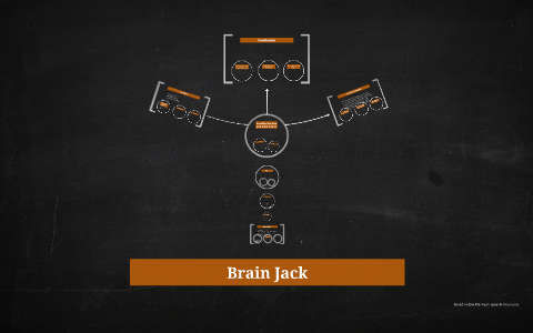 Brain Jack by Trevor Hampton on Prezi