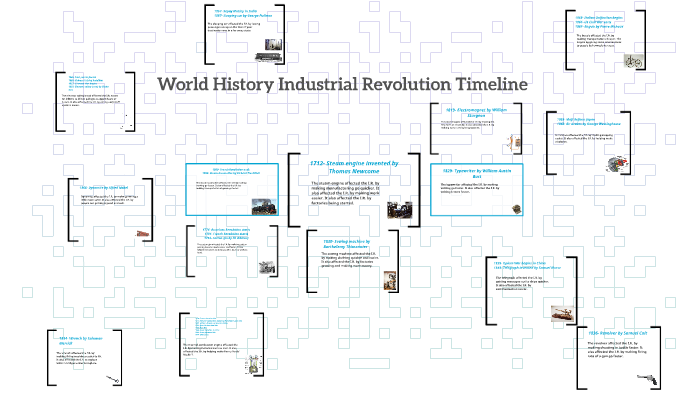 World History Industrial Revolution Timeline by Dominick Hicks on Prezi