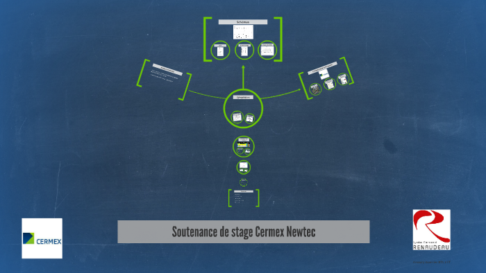Soutenance de stage Cermex Newtec by Amaury Guerrier on Prezi