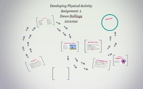 Developing Physical Activity by Dawn Hollings on Prezi