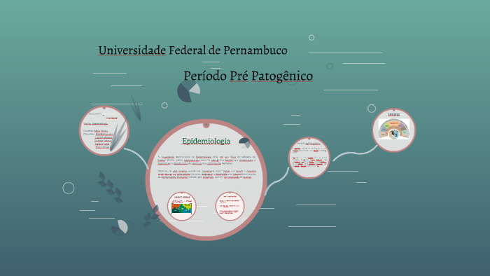 Epidemiologia: Período Pré-Patogênico by Thays Santana on Prezi