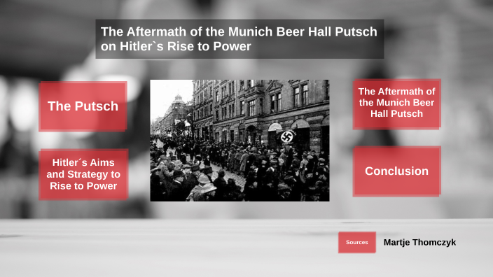 The Aftermath of the Munich Beer Hall Putsch on Hitler`s Rise to Power ...