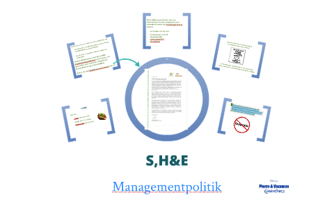 S,H&E beleidsverklaring DUITS by Business Training Center on Prezi