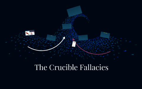 The Crucible Fallacies by Ana Paula Canales on Prezi