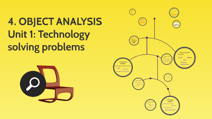 3º ESO Unit 1 (4. Object Analysis) by Moisés Llorente Santos on Prezi