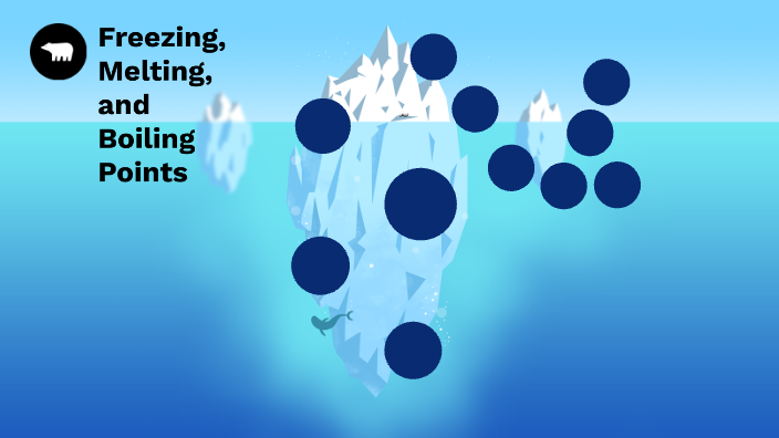 Freezing, Melting, and Boiling Points by Laura Fackler on Prezi