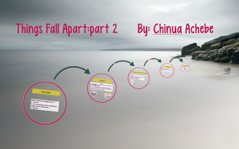 Things Fall Apart:part 2 By: Chinua Achebe by Hannah Kolcz on Prezi