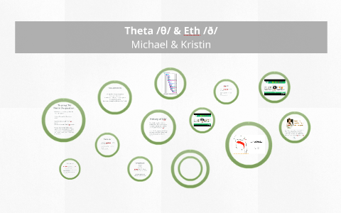 Theta /θ/ & Etha /ð/ by on Prezi