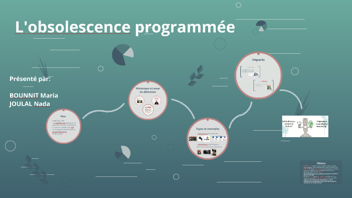 L'obsolescence programmée by Maria BOUNNIT on Prezi