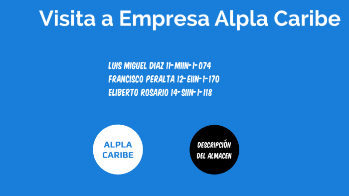 ALPLA CARIBE by Francisco Peralta on Prezi
