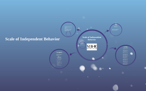 Scale of Independent Behavior by Robert Fouty on Prezi