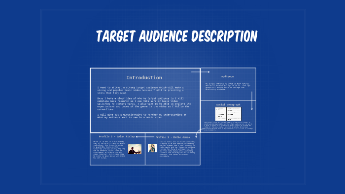 Target Audience Description by Summer Dunscombe on Prezi