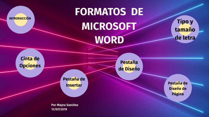 FORMATOS DE MICROSOFT WORD by Mayra Sanchez Bermeo on Prezi