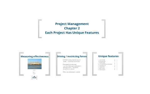 Project Management: Features of project by Elias Nygren on Prezi
