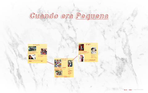 Cuando era Pequena by on Prezi