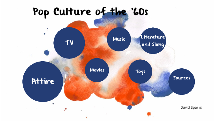 Pop Culture of the 1960's by David Sparks on Prezi