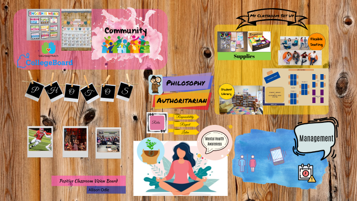 Positive Classroom Vision Board 2 by Allison Odle on Prezi