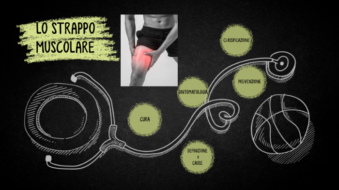 Lo Strappo Muscolare by Chiara Zanieri on Prezi