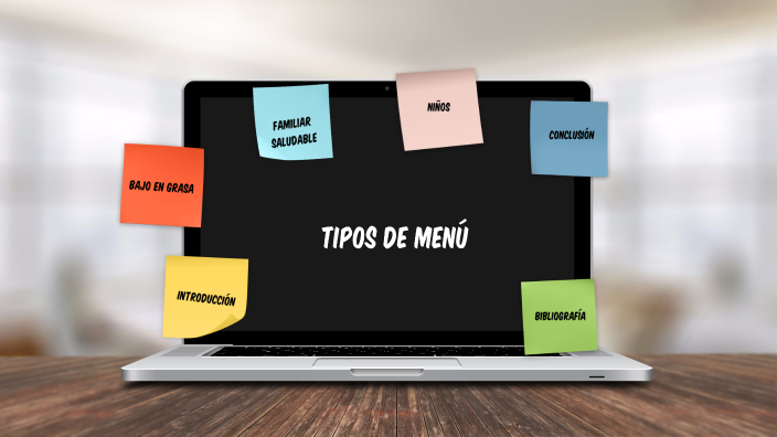 tipos de menus by Elody Aguirre on Prezi