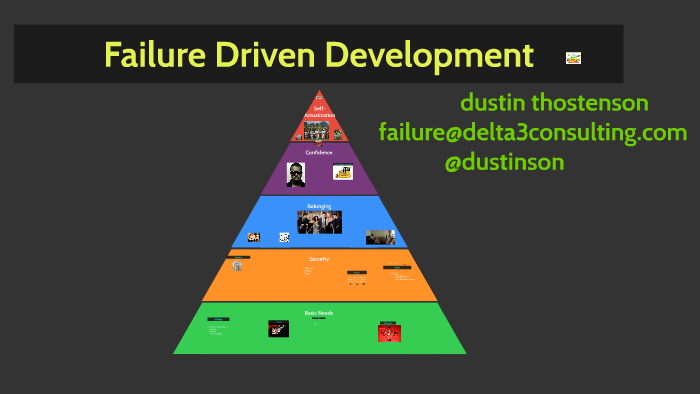 Failure Driven Development by Dustin Thostenson on Prezi