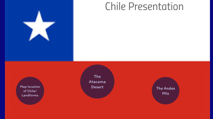 chile presentation by Brady Hunt on Prezi