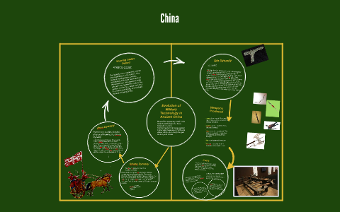 Evolution of Military Technology in Ancient China by zoran simon on Prezi