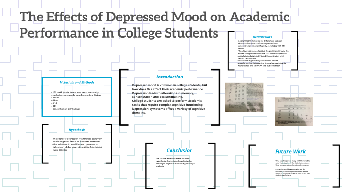 The Effects of Depressed Mood on Academic Performance in Col by Justine ...