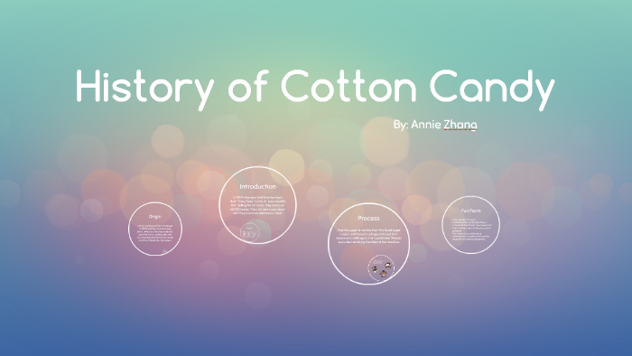 History of Cotton Candy by Annie Zhang on Prezi