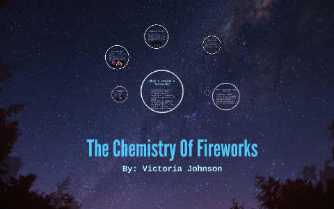 The Chemistry Of Fireworks by on Prezi