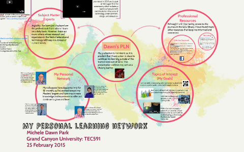 My Personal learning network by Dawn Park on Prezi