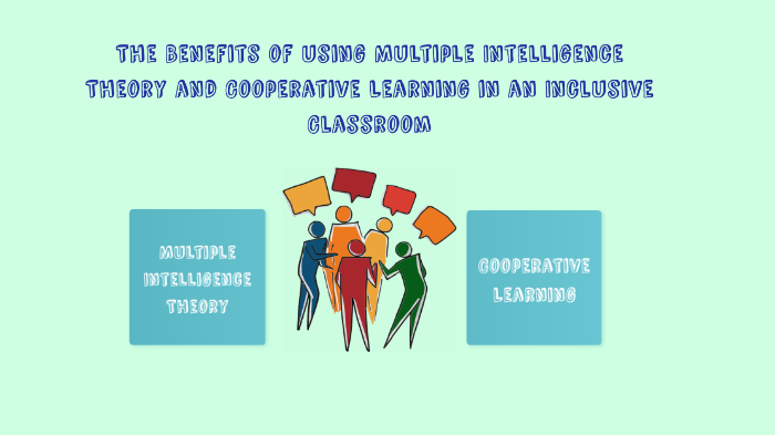 The Benefits Of Using Multiple Intelligence Theory And Cooperative 