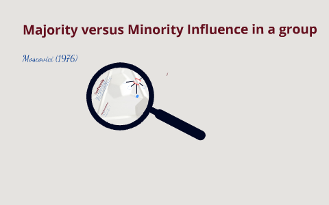 Moscovici Study by Manasi Parikh on Prezi