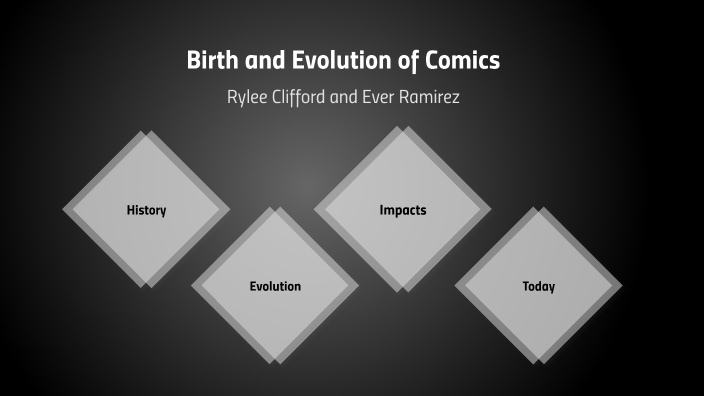 Birth and Evolution of Comics by Rylee Clifford on Prezi