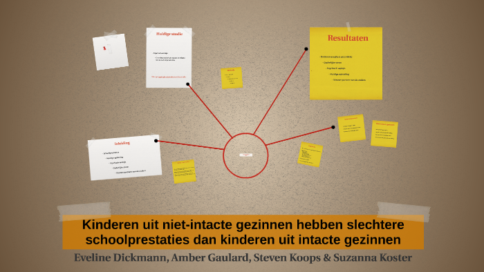Kinderen uit niet-intacte gezinnen hebben slechtere schoolpr by Steven ...
