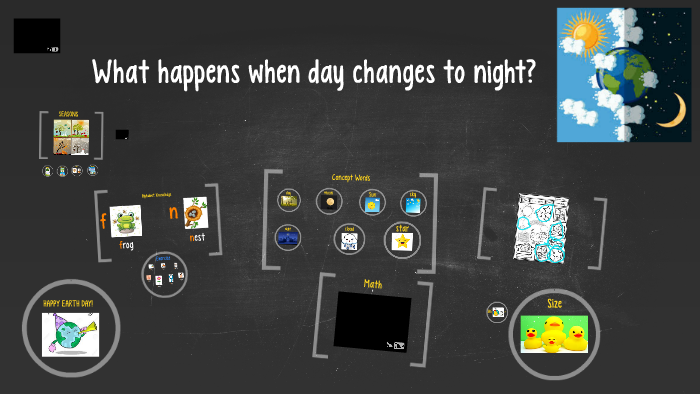 What happens when day changes to night? by on Prezi