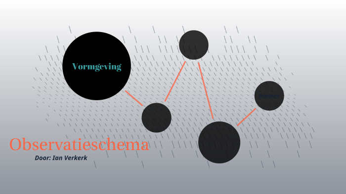 Observatieschema by Ian Verkerk on Prezi