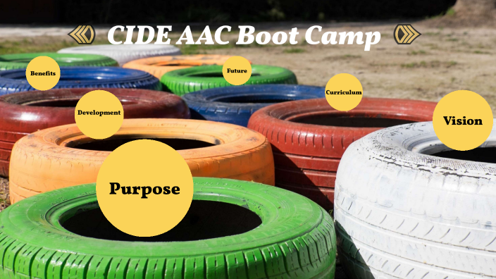 AAC Boot Camp by Kirk Wydner on Prezi