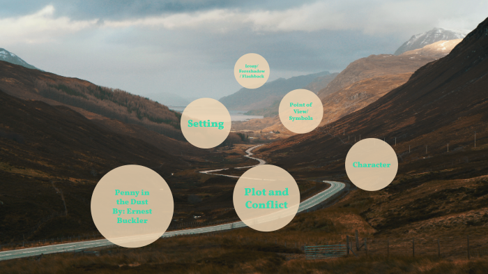 Penny in the Dust by Tyler Carriere on Prezi