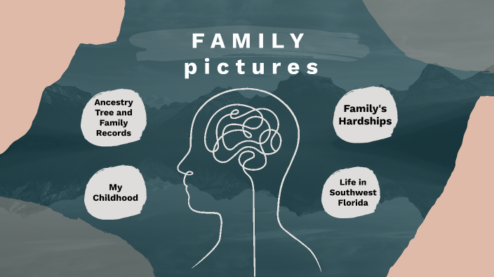 Family Pictures USA by sid kamerman on Prezi