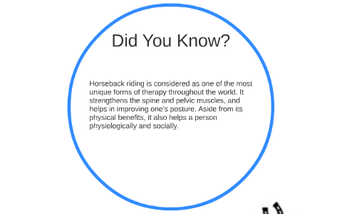 Amber Ausley by Amber Ausley on Prezi