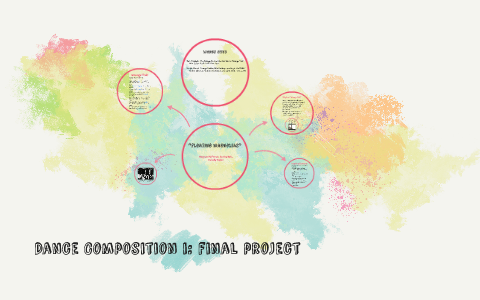 Final Dance Composition Project by Meghan McFerran on Prezi