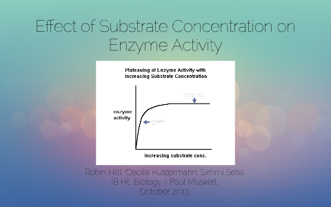 Effect of Substrate Concentration on Enzyme Activity by Smriti Setia on ...