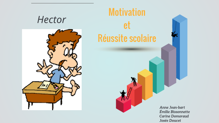 motivation et réussite scolaire by emilie bissonnette on Prezi