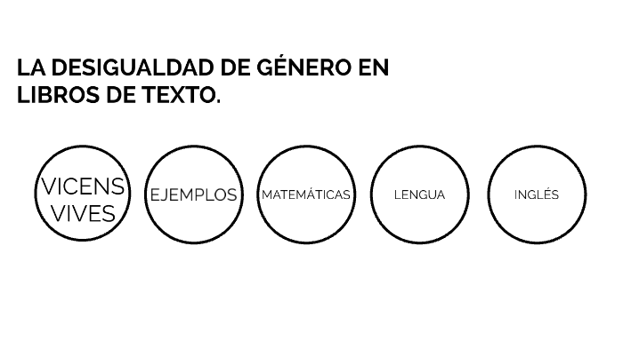 LA DESIGUALDAD DE GÉNERO EN LIBROS DE TEXTO. by Maria Lopez Martinez on ...