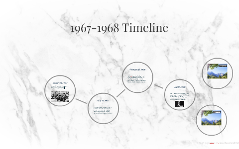 1967-1968 Timeline by kaleb doyle on Prezi